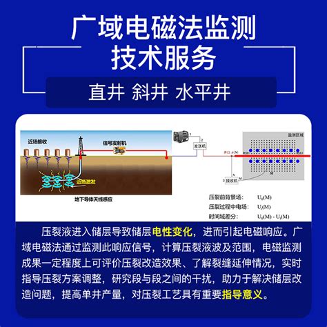 广域电磁法监测技术服务 安东油田服务商城