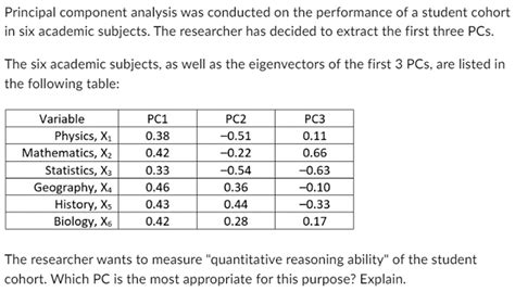 Solved Question Chegg