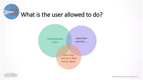 Identity Management Using Oidc To Empower The Next Generation Apps Ppt