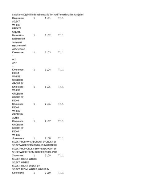 Sql Question Maybe Answers Schemes And Mind Maps Relational Database