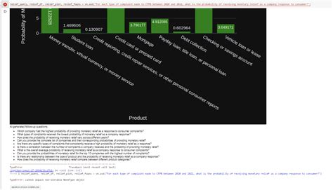 Typeerror When Running `vnask` · Issue 68 · Vanna Aivanna · Github