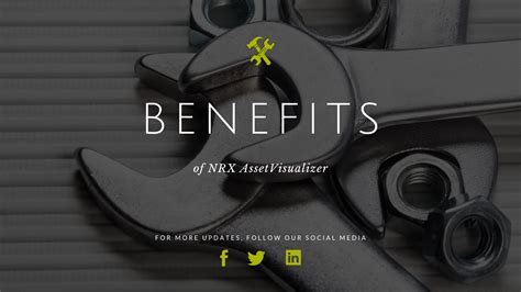 Benefits Of NRX AssetVisualizer NRX AssetHub