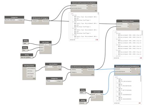 Combine Sublist Revit Dynamo