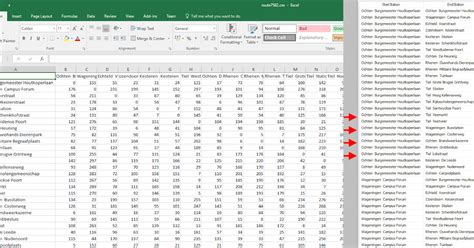 Microsoft Sql Server Integration Services Dynamically Unpivot Data