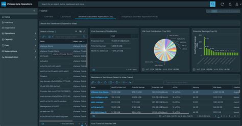 Vmware Aria Operations Provides New Capacity And Cost Functionality