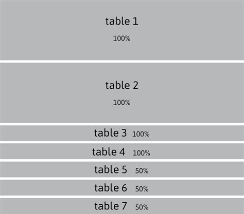 Html Impossible To Calculate The Width Of My Responsive Tables Boostrap Stack Overflow
