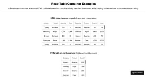 React Table Container Codesandbox React Table Container Codesandbox
