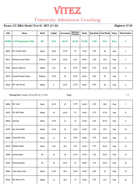 Cu Bba Mt 01 Set Cd Pdf