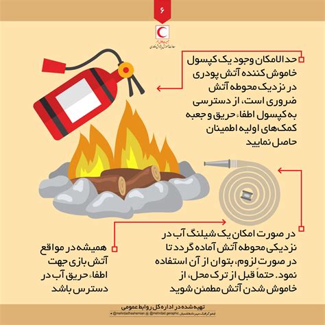 مقالات مرکز آموزش الکترونیکی جمعیت هلال احمر جمهوری اسلامی ایران