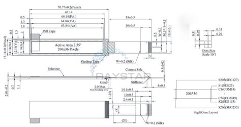 Ssd1362 Oled 206x36 Oled 255 Inch Oled Raystar