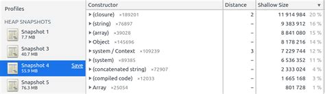 Debugging And Fixing A Memory Leak On Nextjs Node • Albéric Trancart