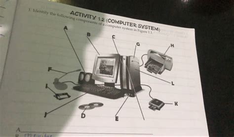 Solved Identify The Following Components Of A Computer System In