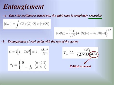 Ppt Scaling Of Entanglement And Berry Phase In The Dicke Model