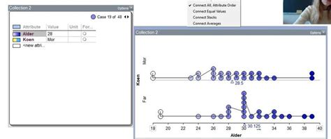 A Line That Connects All The Dots Is Drawn Download Scientific Diagram