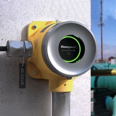 Fixed Gas Detection Systems Explained Norrscope