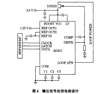 陶瓷电容式智能压力变送器结构原理 淮安忠和测控仪表有限公司