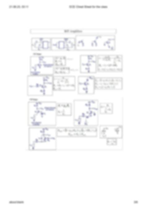 SOLUTION Ece Cheat Sheet For The Class Studypool