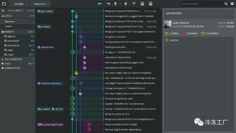 Linux 用户必备的 Git 图形化工具 腾讯云开发者社区 腾讯云