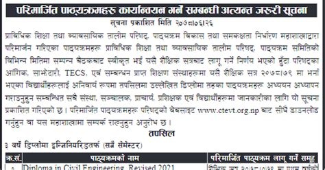 Ctevt Implementing Revised Curriculum From 2078 79 Edusanjal