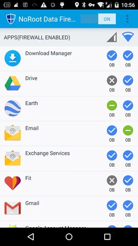 Best Firewall Apps For Android To Disable Internet For Certain Apps TechWiser