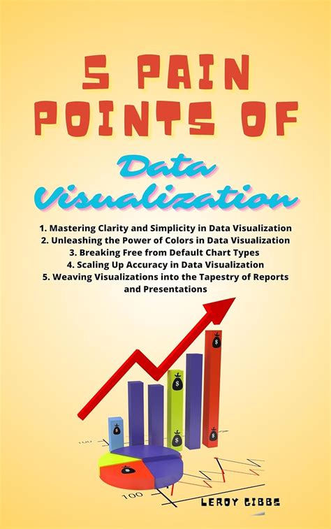 Pain Points Of Data Visualization Mastering Data Visualization For