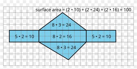 Andre Drew A Net Of A Triangular Prism And Calculated Three Different Triangles With An Area