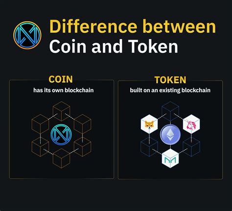 Differece Between Coin And Token Rwxdag