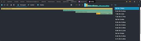 Introducing React Profiler A Tool For Debugging And Optimization
