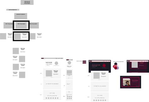Bekkemarr Github Io Portfolio Design Figma