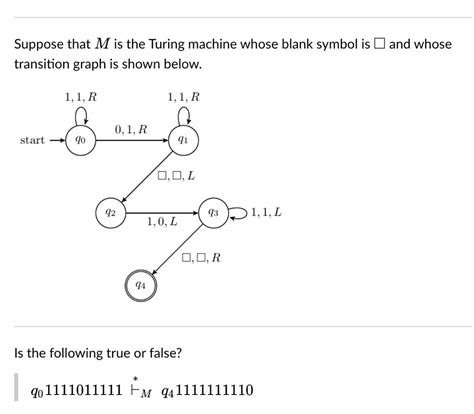 Solved Suppose That M Is The Turing Machine Whose Blank Symbol Is And