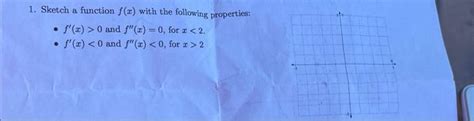 Solved Sketch A Function F X With The Following Chegg Com