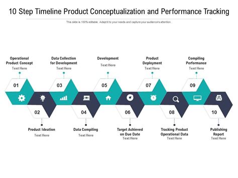 10 Step Timeline Product Conceptualization And Performance Tracking Graphics Presentation