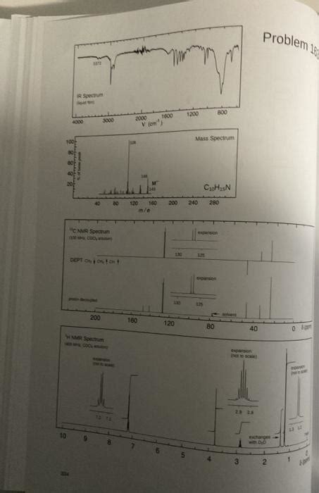 Solved Please Provide The Structure For The Spectra With The Chegg Com