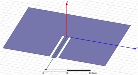 Figure 1 From Frequency Reconfigurable Microstrip Patch Antenna For Multiband Applications
