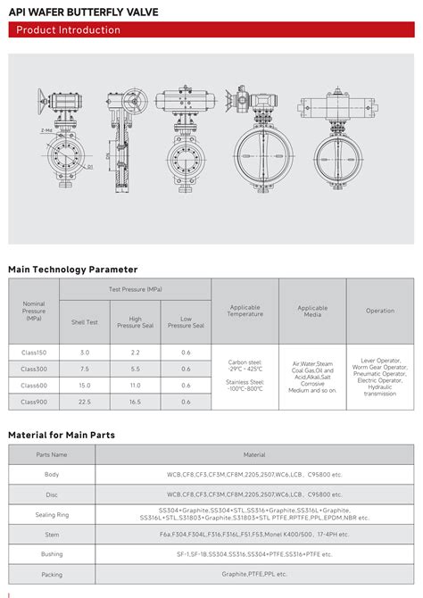 Api Wafer Butterfly Valve Butterfly Valve