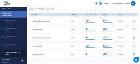 30daysofcode Ccbp Nxtwave Html Css Responsivewebsite Bootstrap Sahana Naik