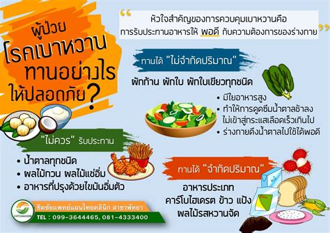 เนื่องจากโรคเบาหวานเป็นโ ชิตชัยคลินิกการแพทย์แผนไทย พัทยา