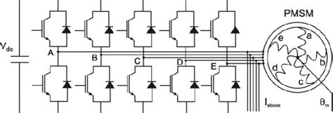 Figure 1 From A Signal Based Technique For Fault Detection And