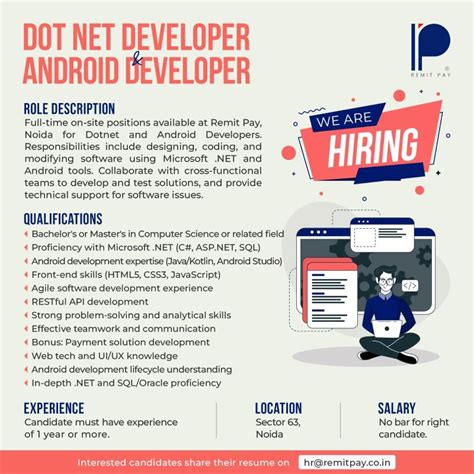 Mithun Das Posted On Linkedin