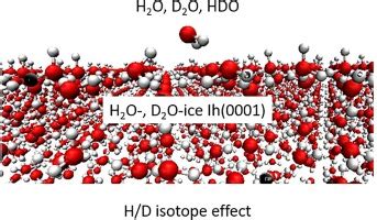 H D Isotope Effect Between Adsorbed Water H2o D2o And Hdo And H2o