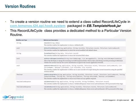 L3 Java Capgemini10pptx