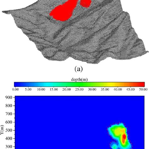 Pdf Dynamic Simulation Of Rockslide Debris Flow Based On An Elastic