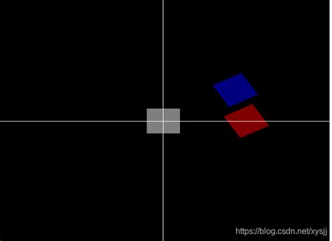 Opengl 先旋转后平移和先平移后旋转解惑 Csdn博客