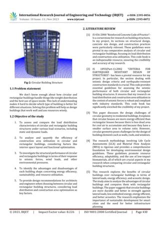 Review Paper On Comparative Analysis Of Circular And Rectangular