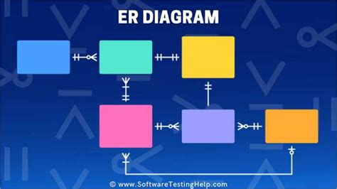 The Role Of Derived Attributes In Er Diagrams Enhancing Data Analysis And Efficiency