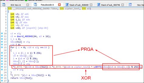 Analysis Of ‘maldoc In Pdf Introduction By Venus Chhantel Medium