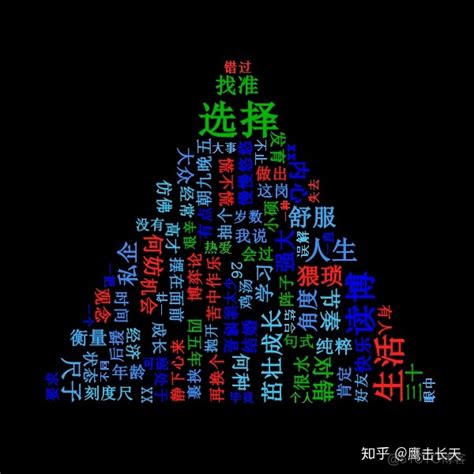 Python词云字体路径 Python词云设置字体大小mob64ca13f27a4c的技术博客51cto博客