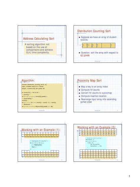 distribution counting sort a sorting algorithm not based on the use of comparisons and achieve