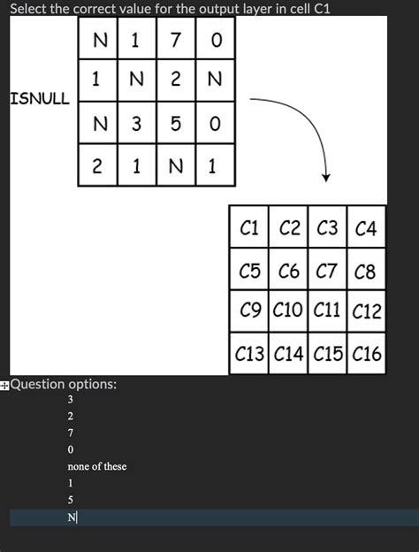 solved select the correct value for the output layer in cell