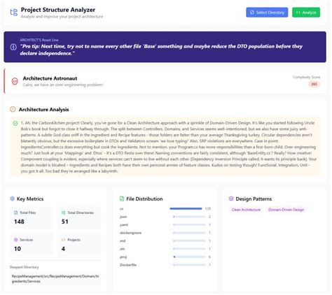 Karim D On Linkedin Devtoolsinnovation Aiindevelopment Azureopenai
